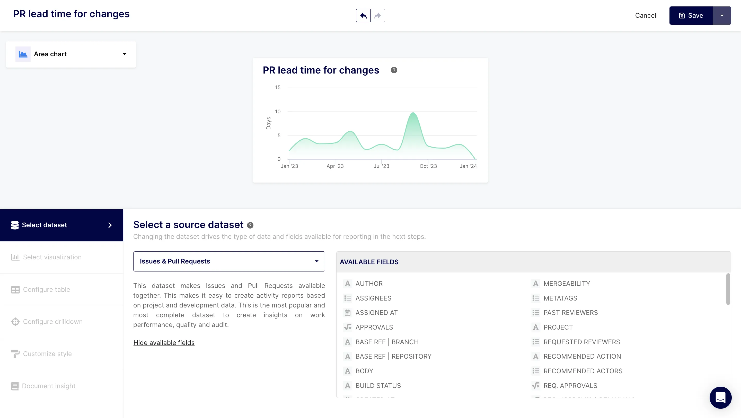 DevOps Project Management | Github Analytics | Keypup