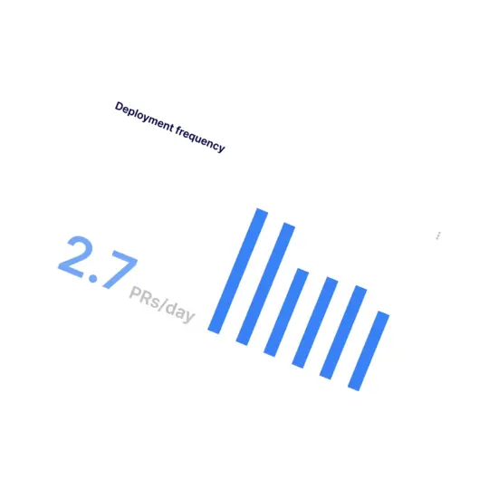 Software Dev Analytics To Accelerate Delivery Keypup 5191