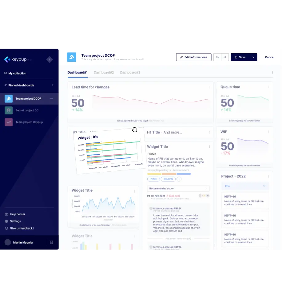 DevOps Project Management | Github Analytics | Keypup