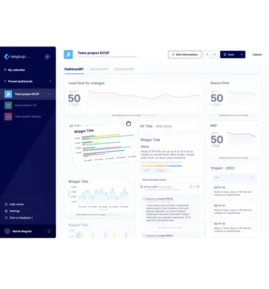DevOps Project Management | Github Analytics | Keypup