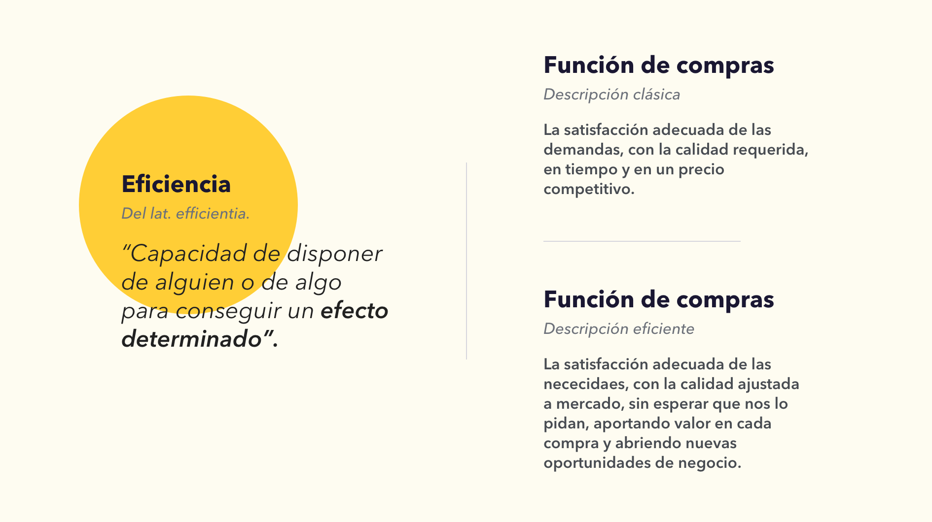 ¿Qué significa ser Eficientes en Compras?