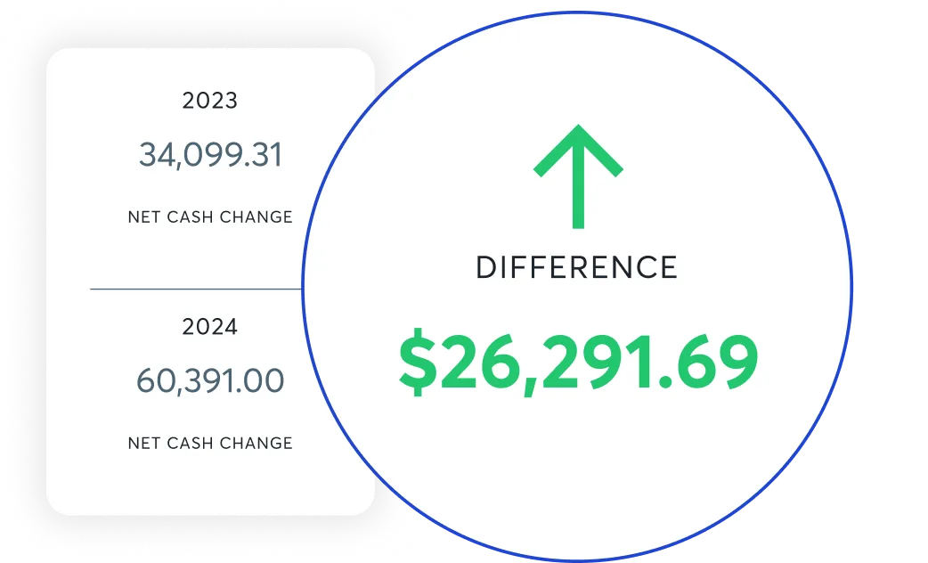 Accept Credit Cards Payments Online with Wave Credit Card Processing