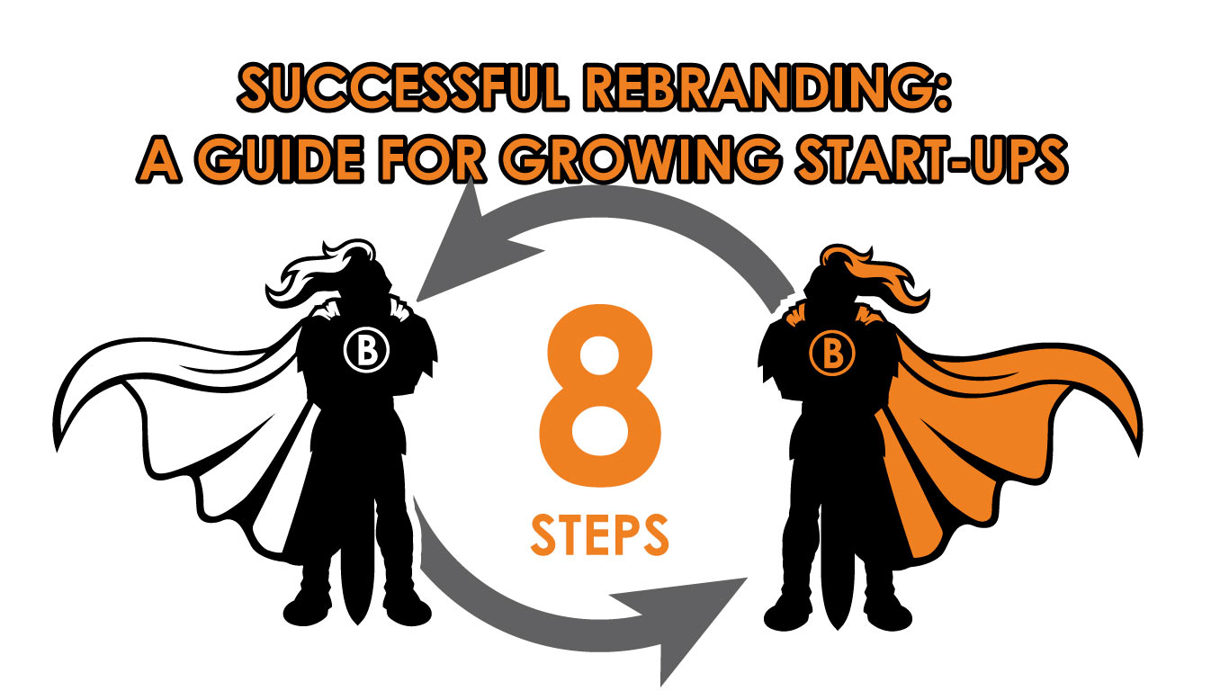 8 Steps for Successful Rebranding: A Guide for Growing Start-ups ...