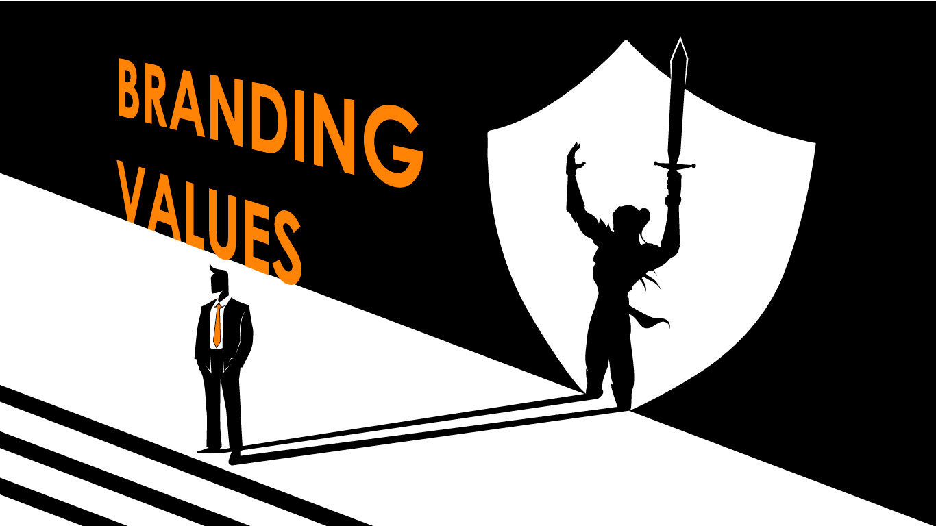 From Ordinary to Extraordinary: How Branding Values Can Elevate Your ...