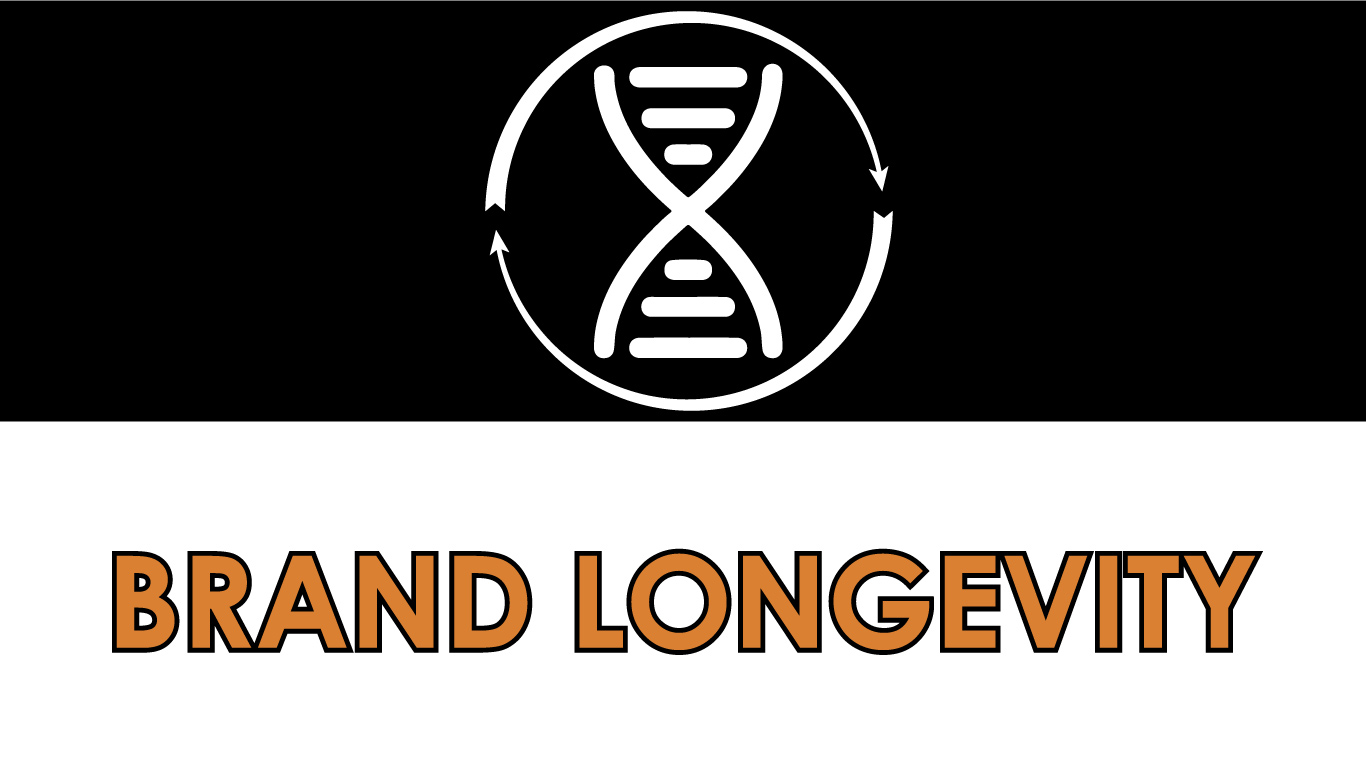 What is Brand Longevity and 4 Ways to Achieve it - Metaka Branding Studio