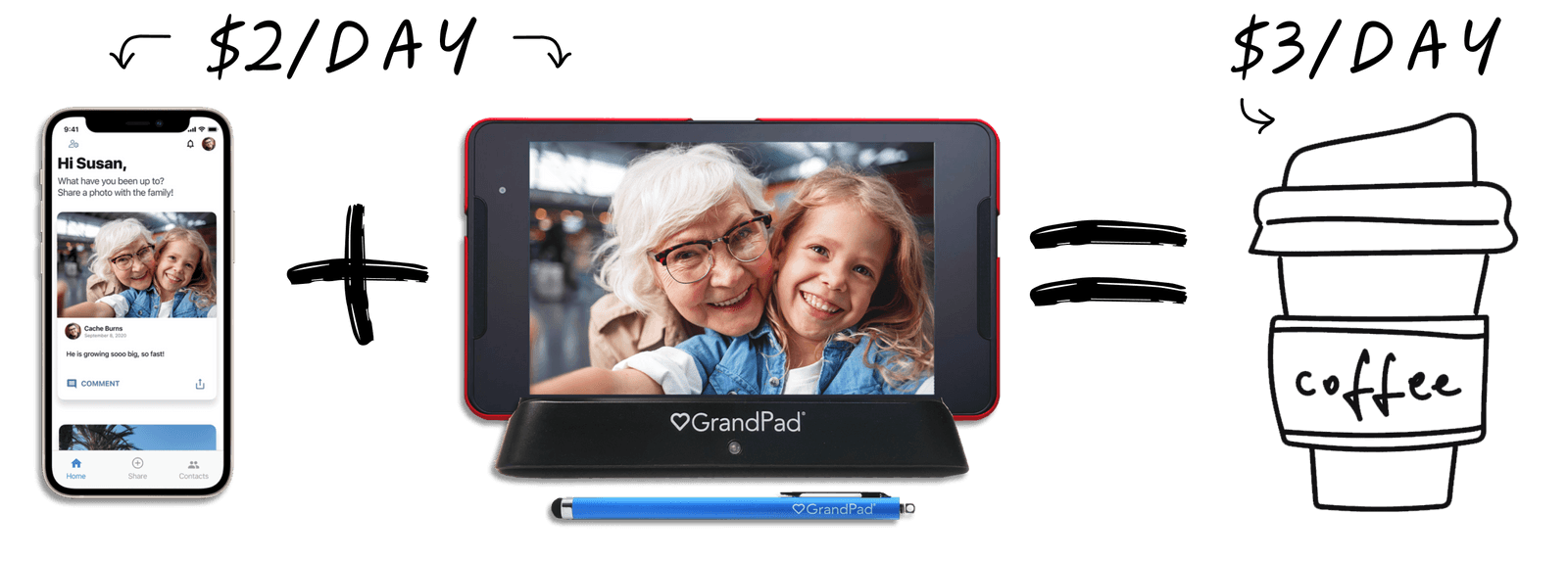 Bring families together with GrandPad