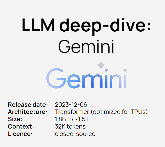 Predli Blog - LLM Deep-dive: Gemini