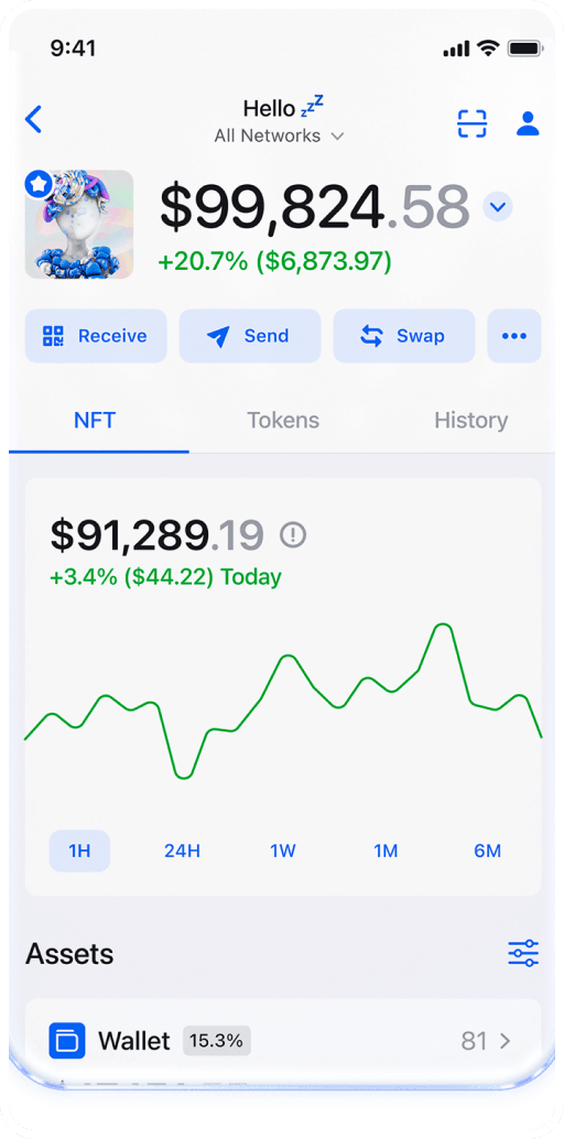 Download Zerion | A Crypto Wallet for Everything Onchain