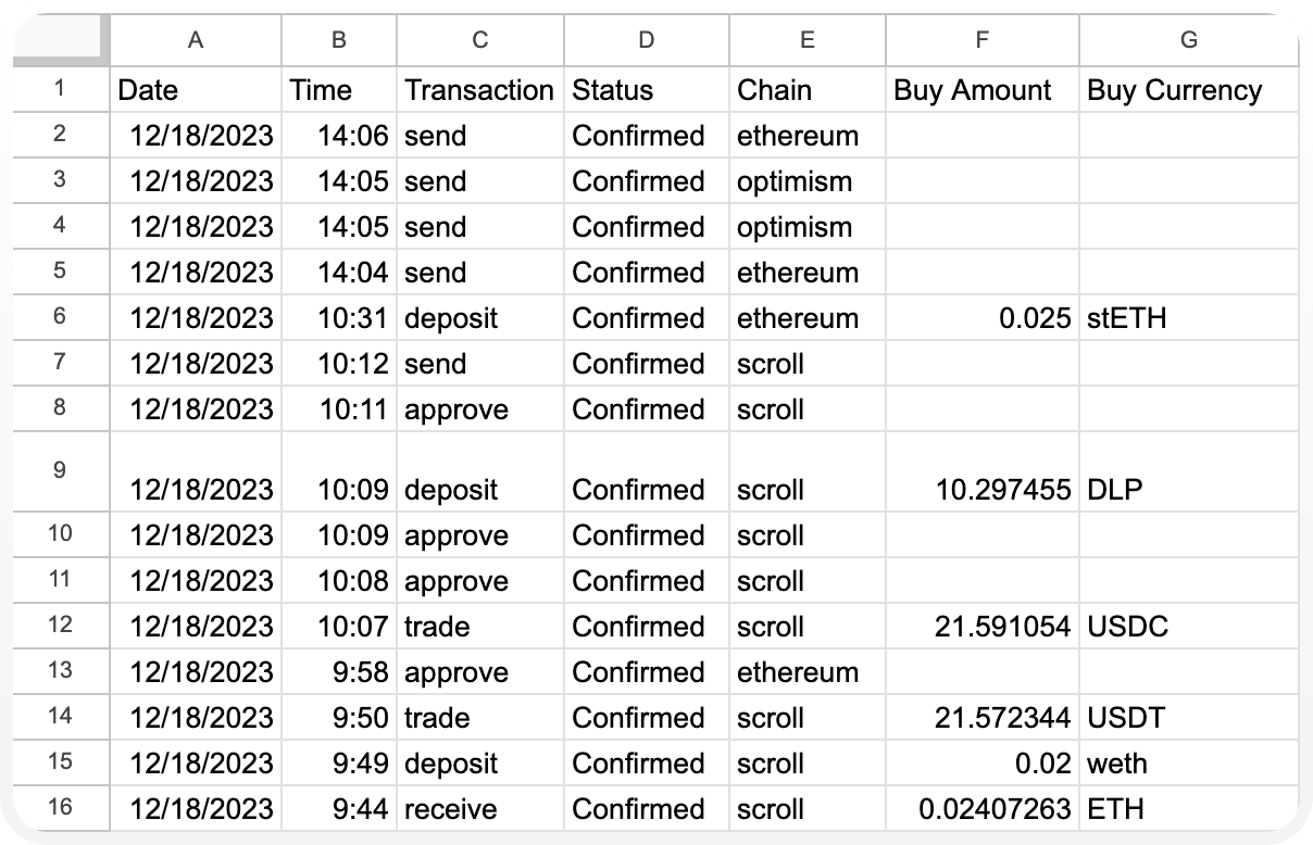 Zerion Premium | Crypto Wallet for NFTs and DeFi