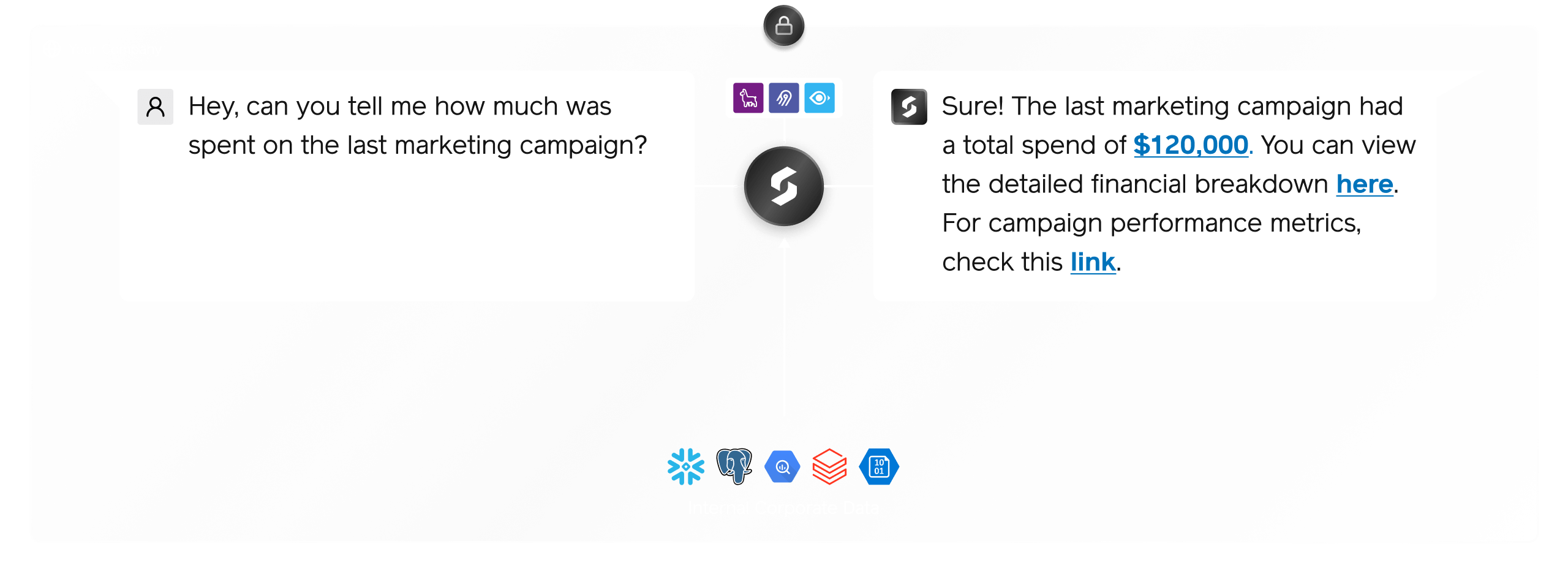 Out-of-the-Box LLM + Vector DB | Shakudo
