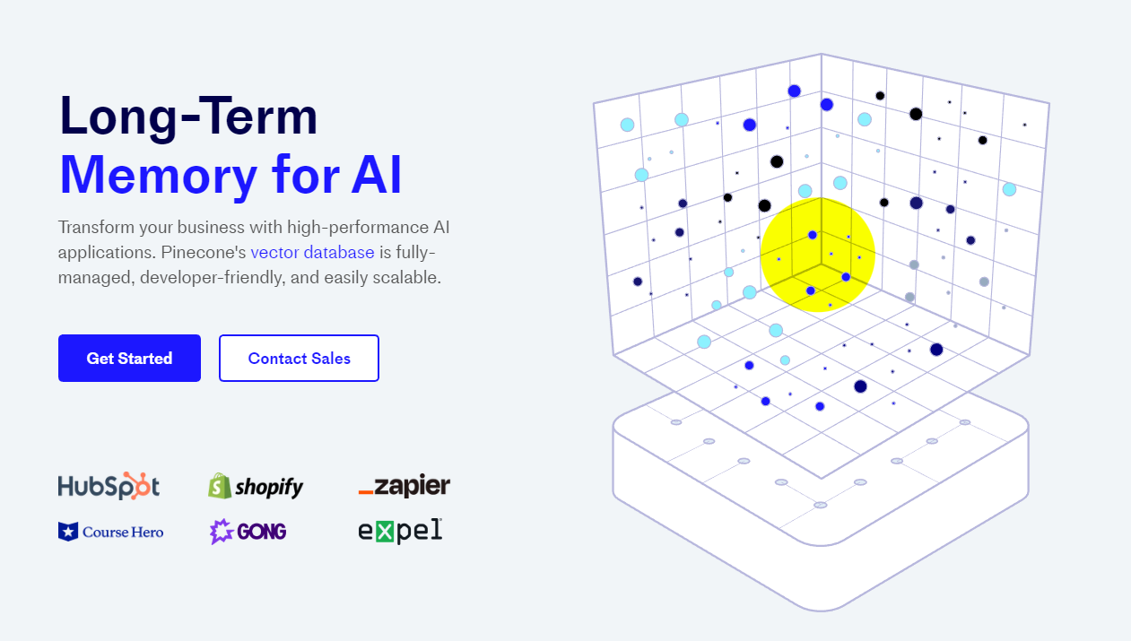 Introduction to Vector Databases | Shakudo