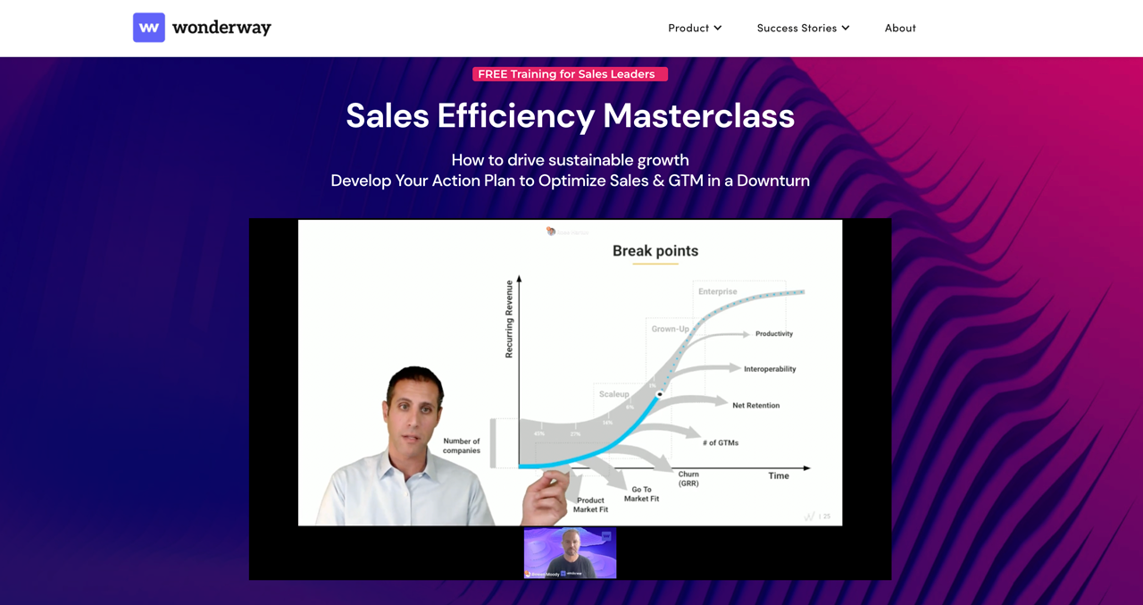 Sales Efficiency Masterclass | Winning by Design & Wonderway | Free ...