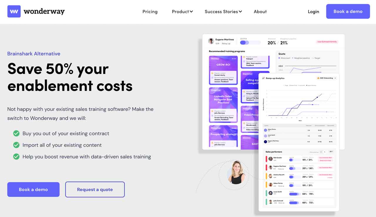 Brainshark Alternative | Wonderway Sales Performance Platform