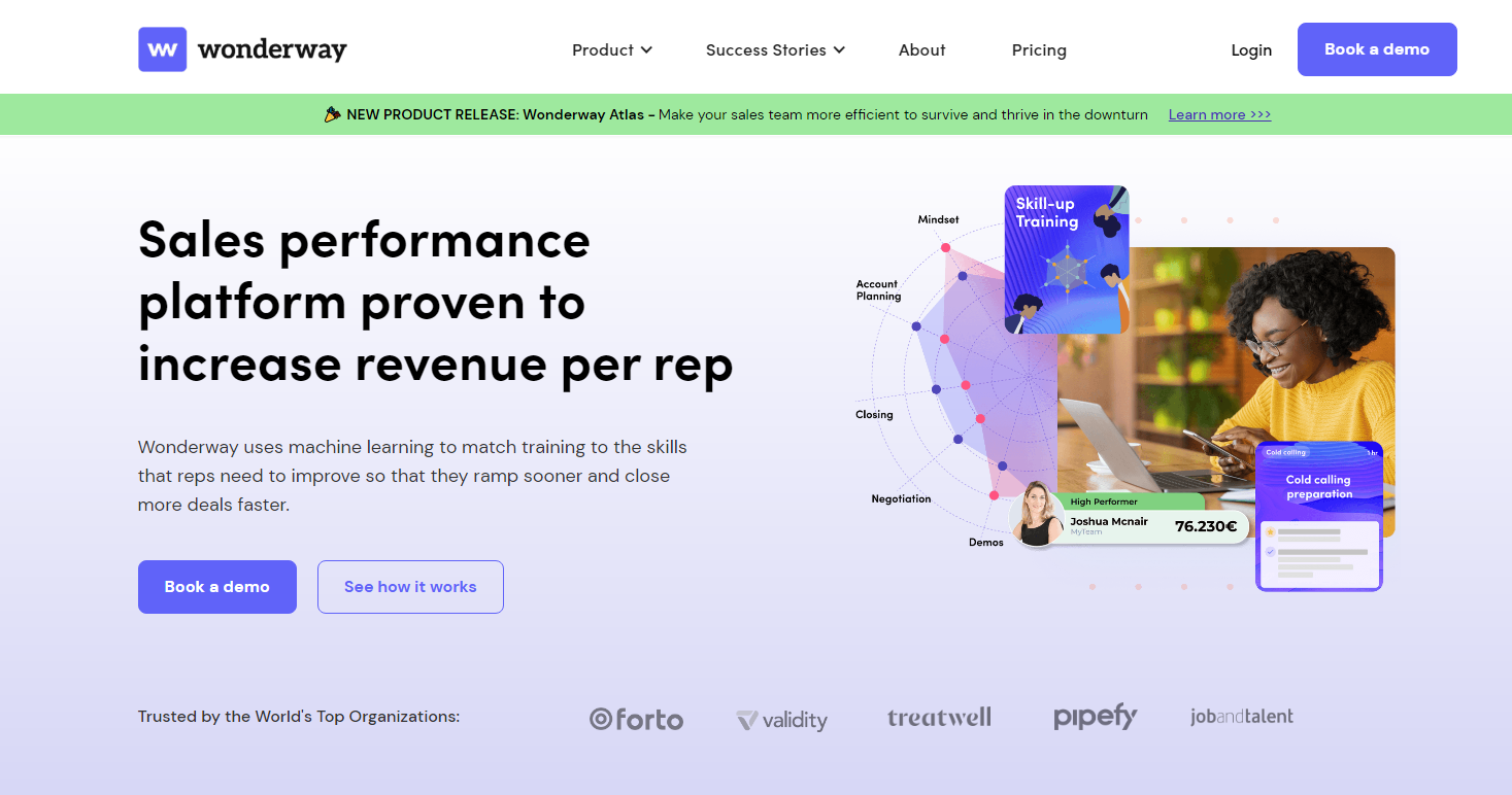 Top 5 Sales Performance Management Software (2023)