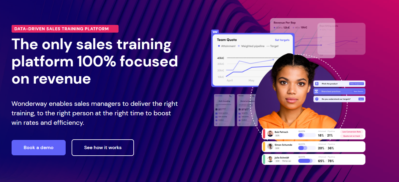 Ultimate Guide to Sales Performance Evaluation (2023)