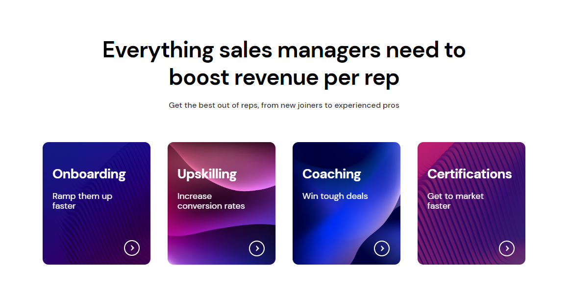 Ultimate Guide to Sales Performance Evaluation (2023)