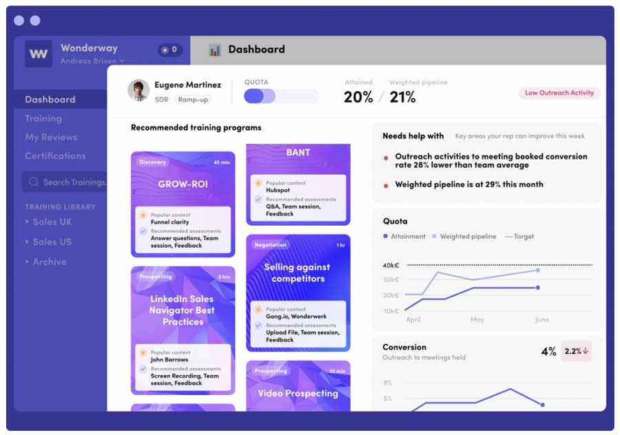 Top 10 Best Sales Training Software