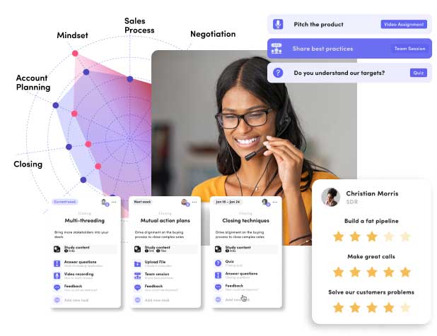 10 Sales Qualities that make your sales reps irresistible