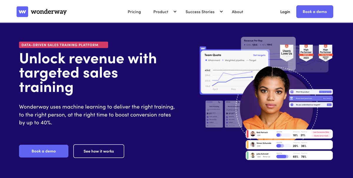 How to create effective Sales Performance Coaching Program