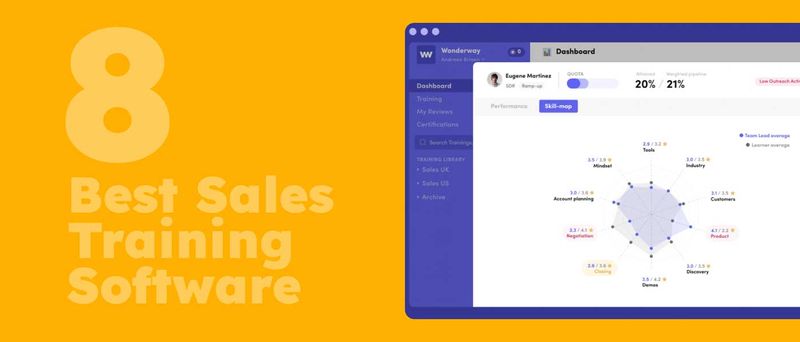 8 Best Sales Training Software for Growing Your Business in 2023