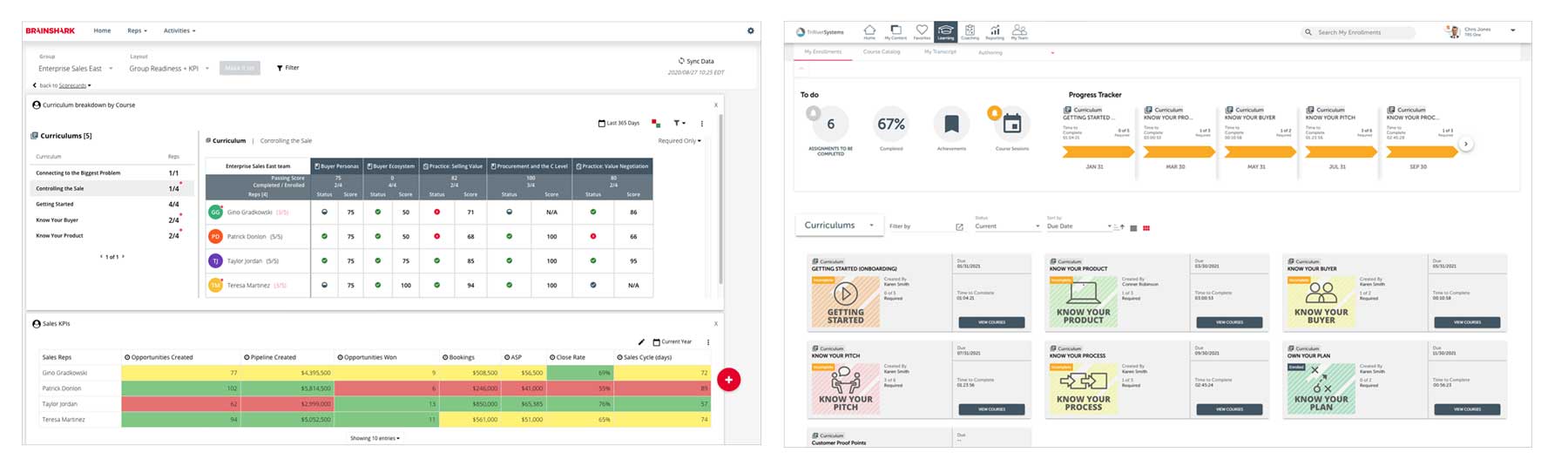 8 Best Sales Training Software for Growing Your Business in 2023