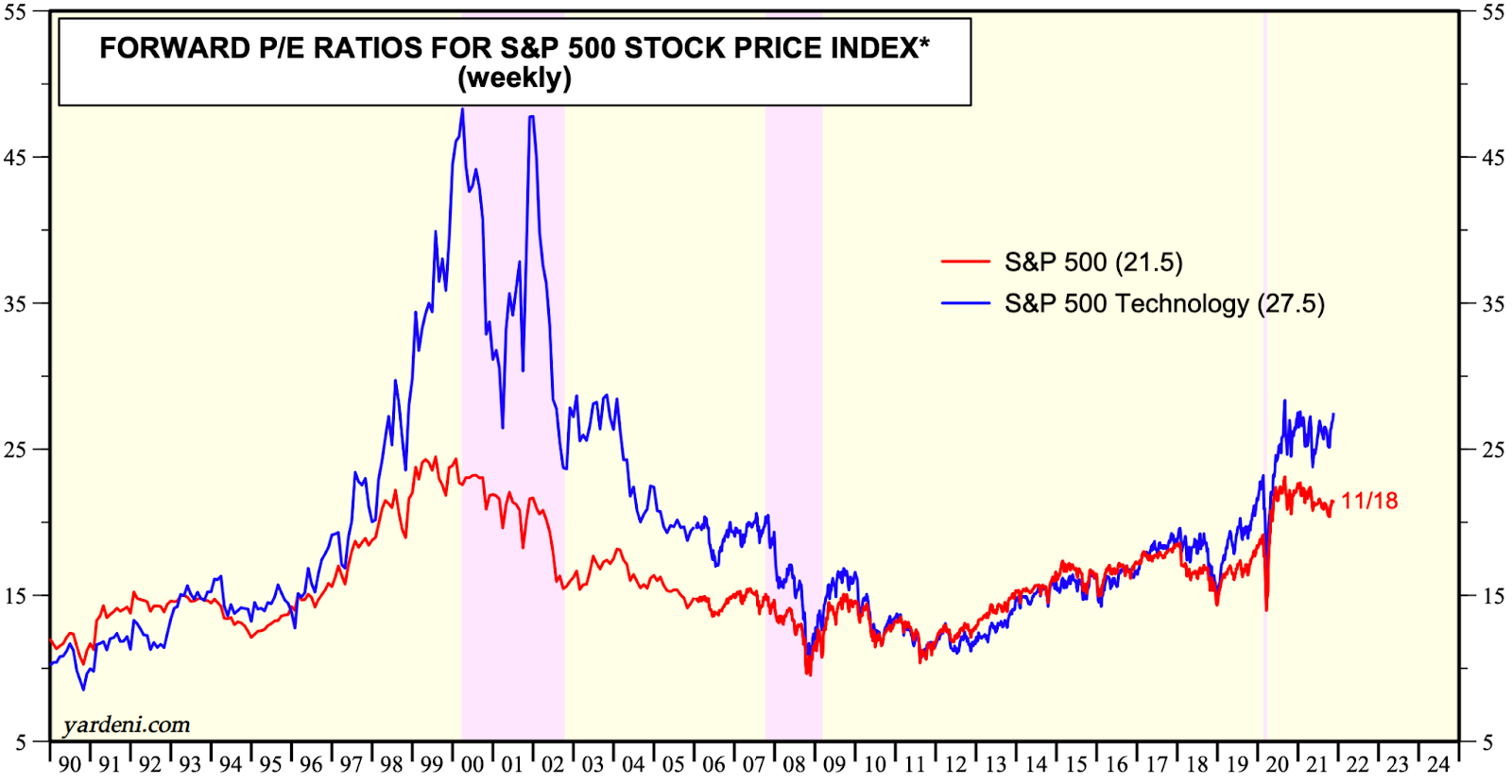Top 10 stocks and shares ISA buys in November