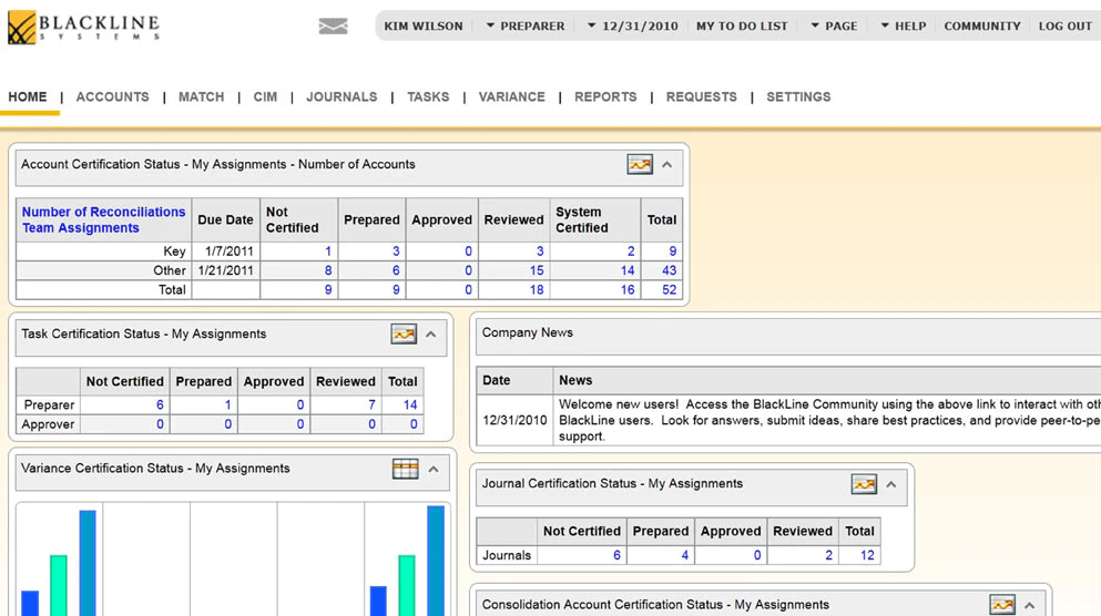 The happy accident that created BlackLine