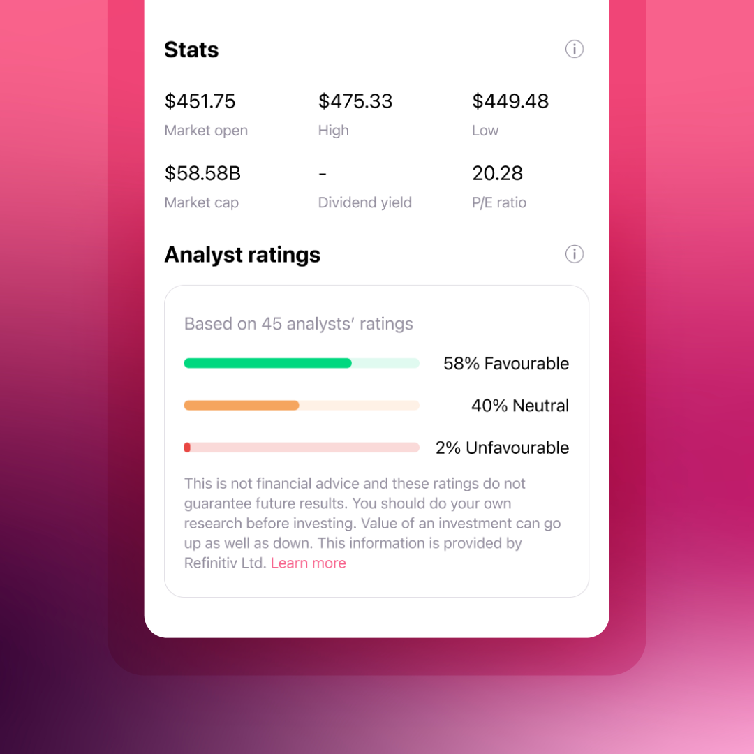Analyst ratings now live for Plus members