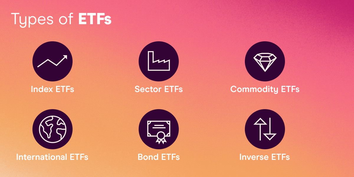 What Is Etf With Example at Walter Belin blog