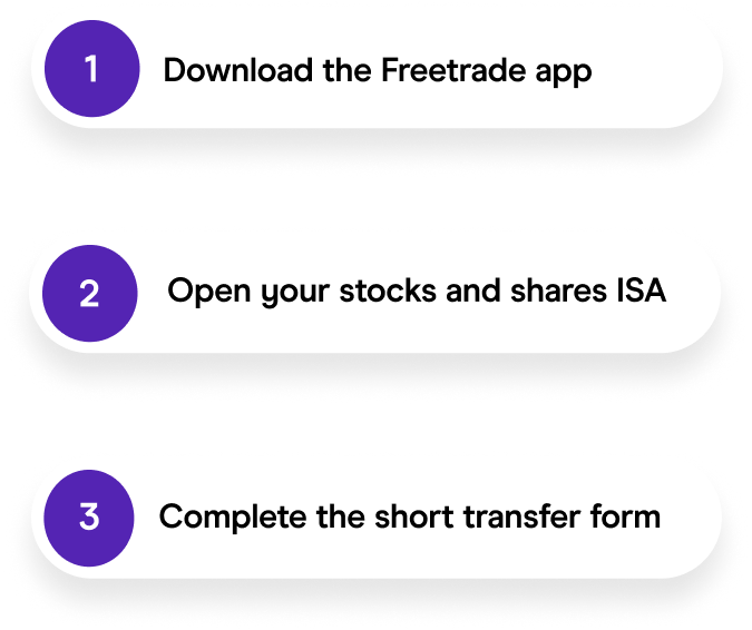 Transfer stocks and shares ISA - How to transfer ISA to Freetrade