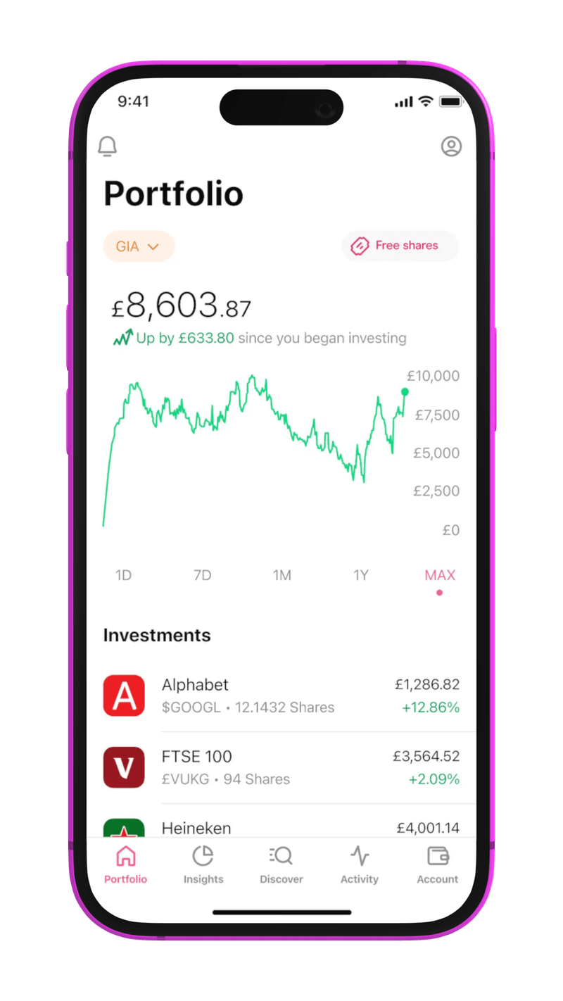 Stocks and shares ISA - Open ISA account - Best ISA broker 2022