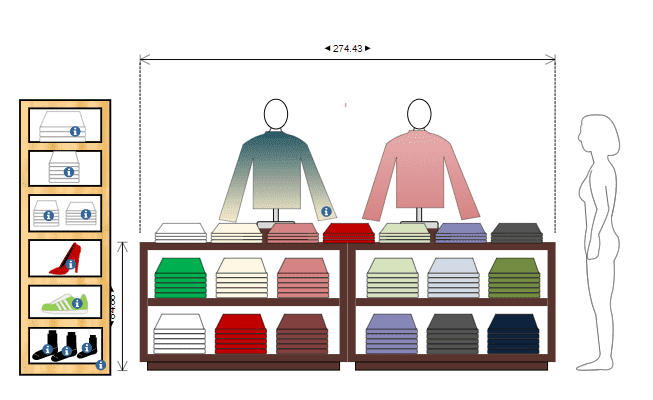 Planograma: o que é, vantagens e como criar um para o seu PDV
