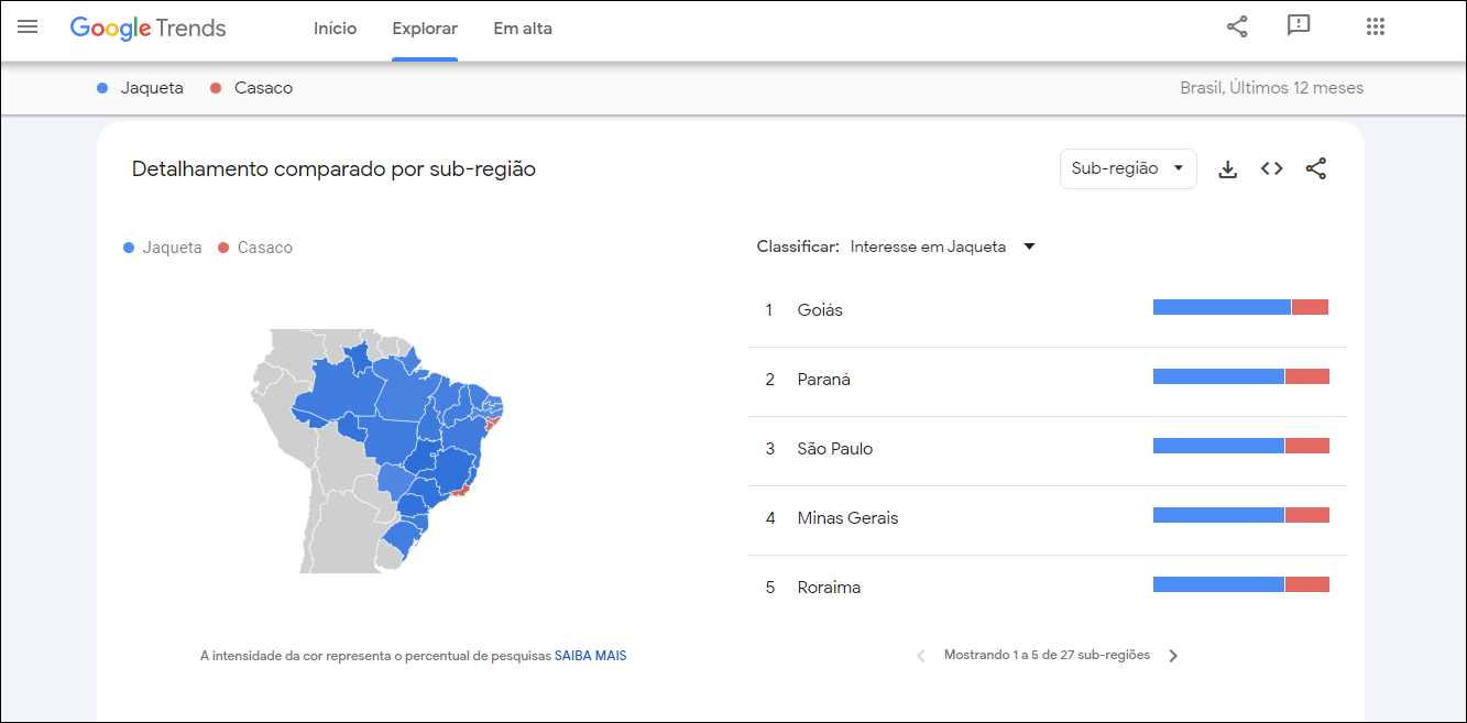 O que é Google Trends e como usá-lo
