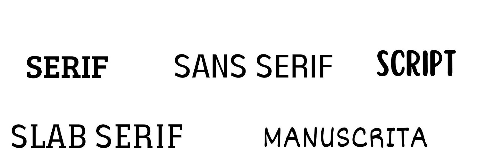 Identidade visual: aprenda como criar uma para sua marca