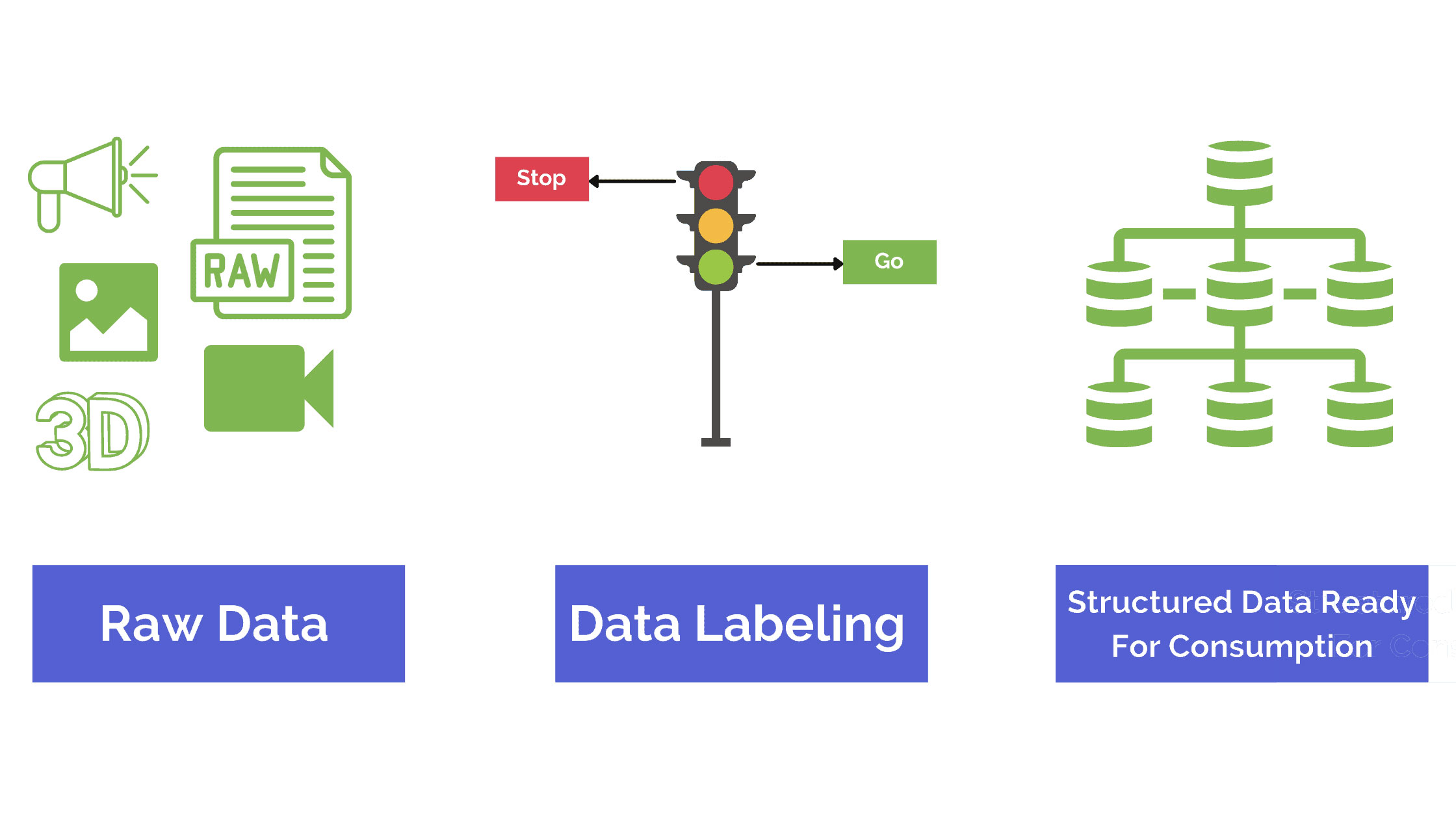 Maximizing Your AI Development with Web Spiders 3T Framework