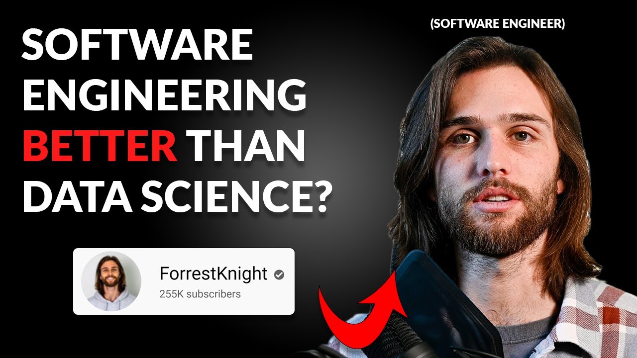 8 Best YouTube Channels For Learning Programming | Keypup