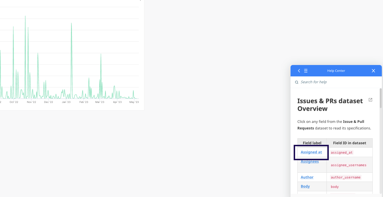 Access Product Doc. while Building Engineering Metrics | Keypup