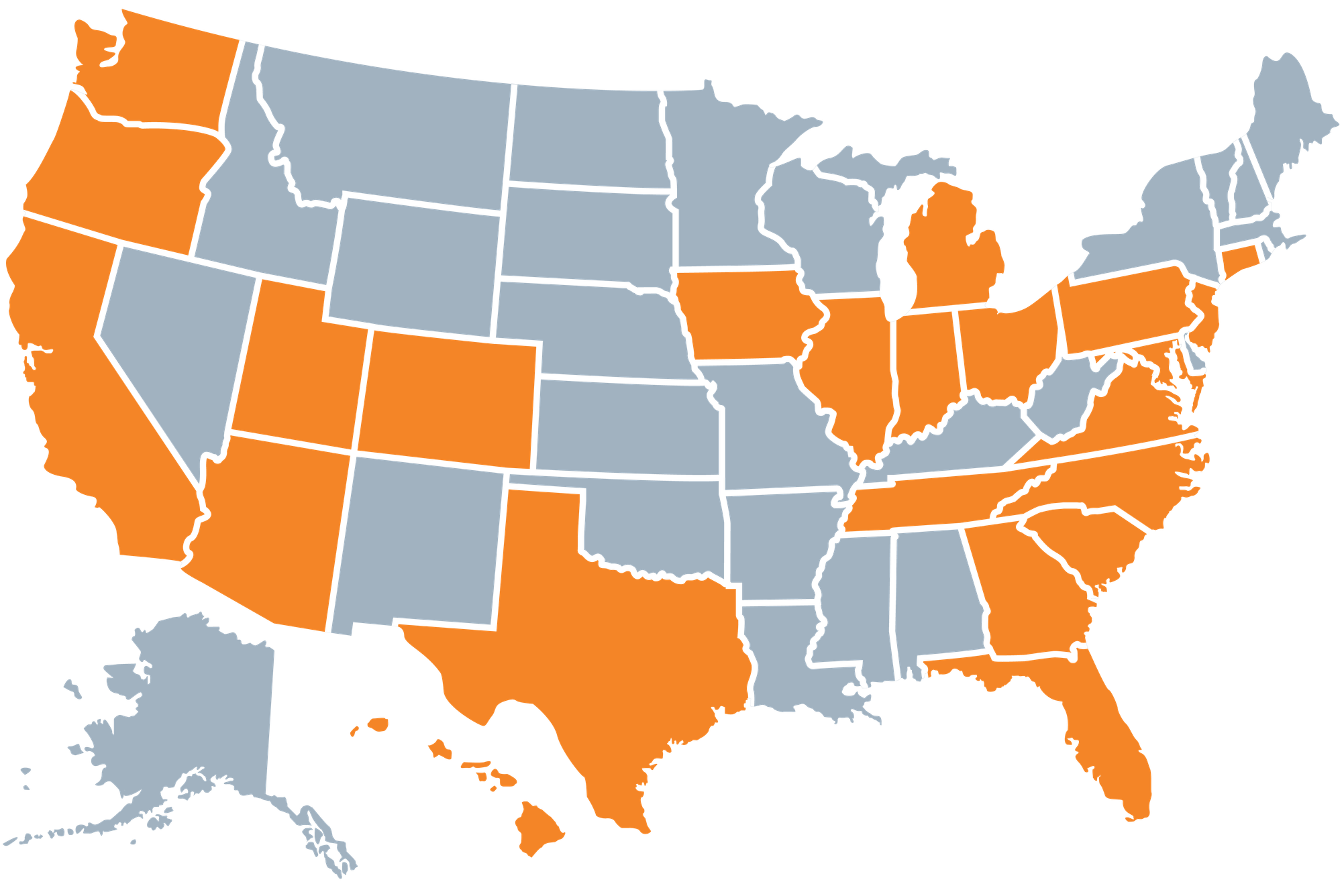 State Licensing