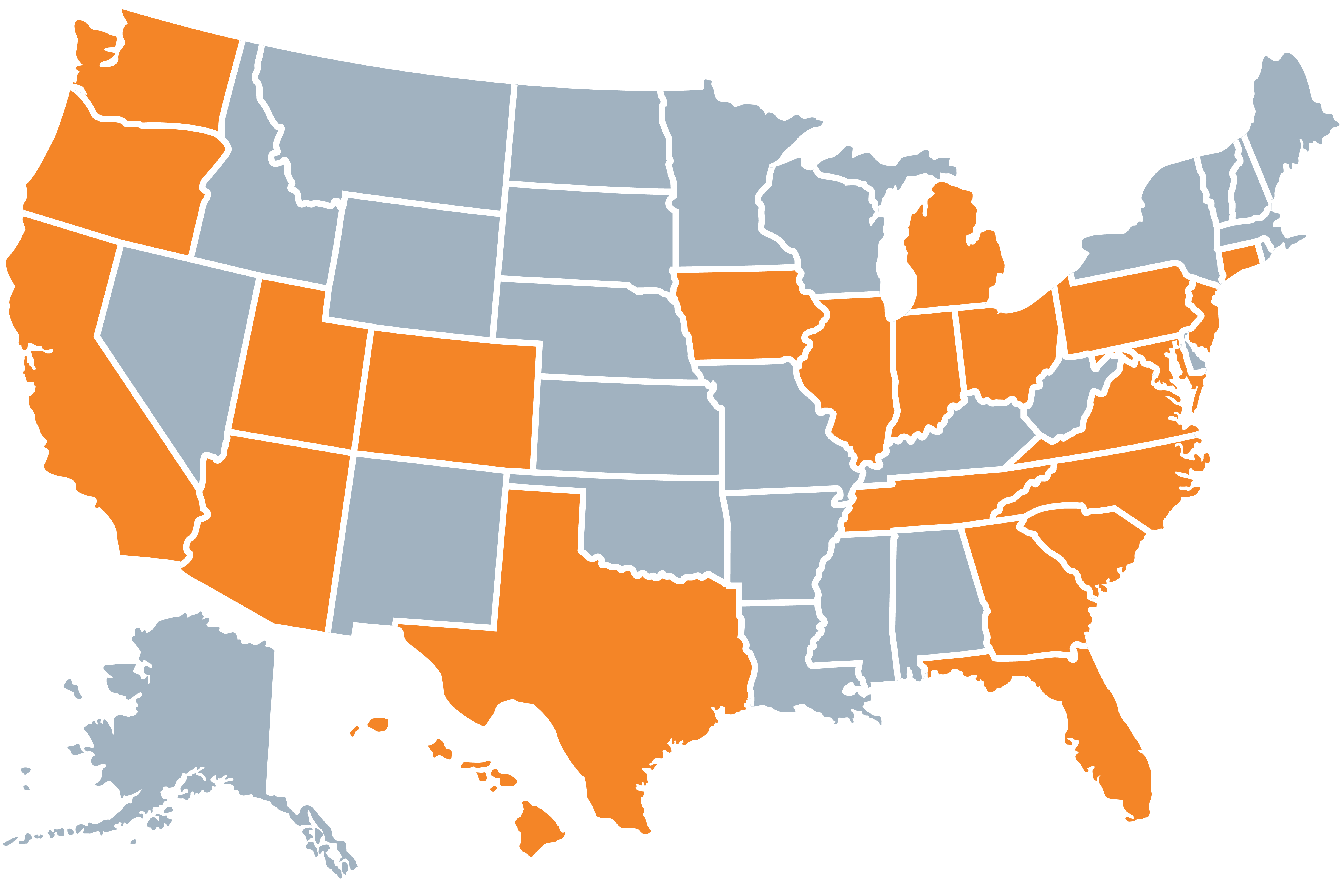 State Licensing