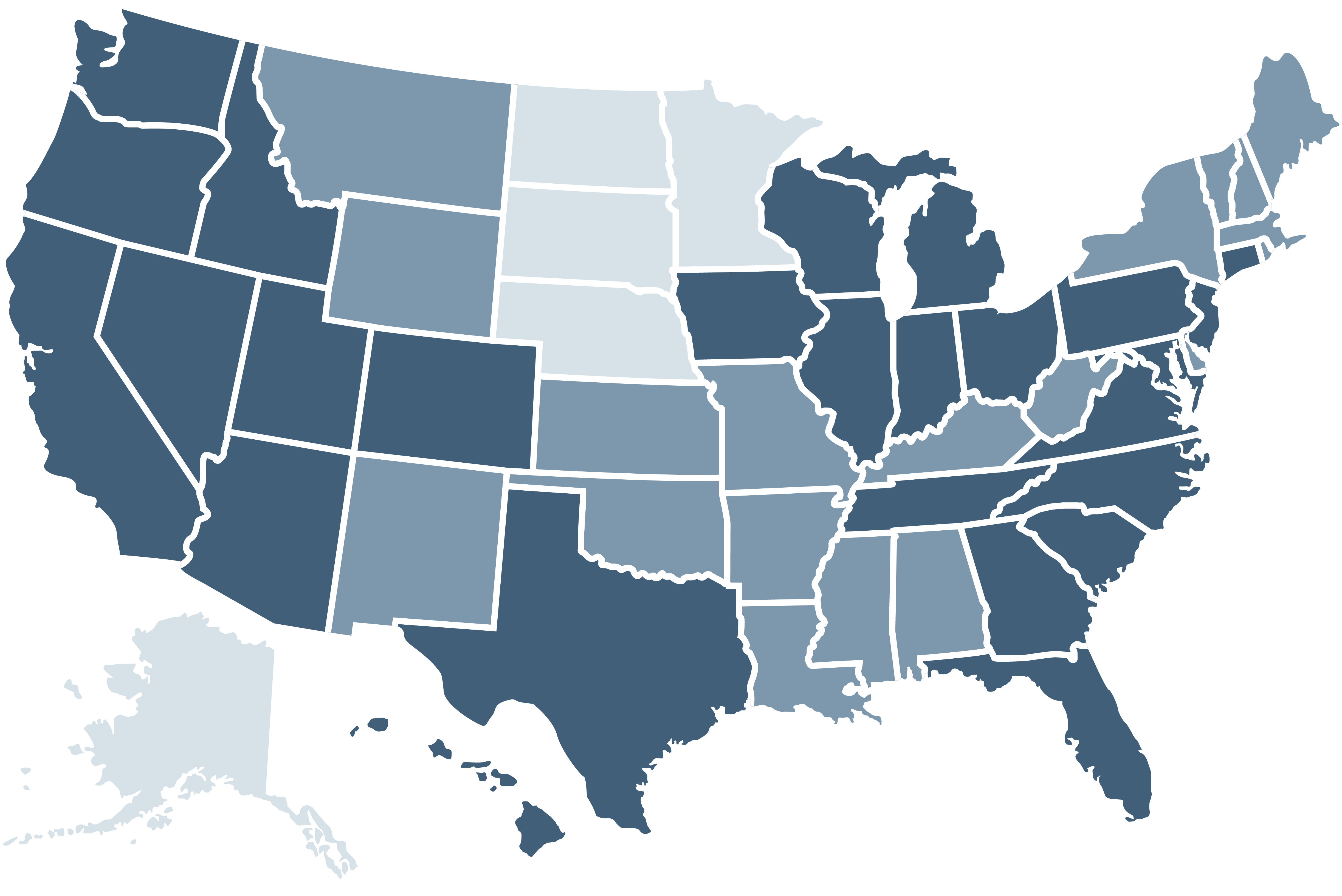 State Licensing