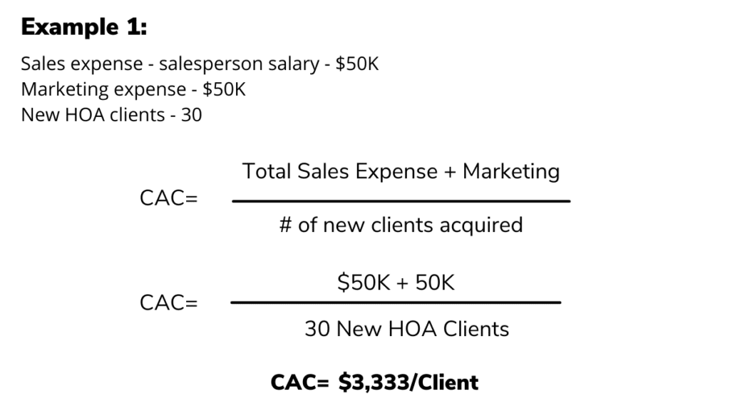 Top Performance Metrics HOA Property Managers Should Track