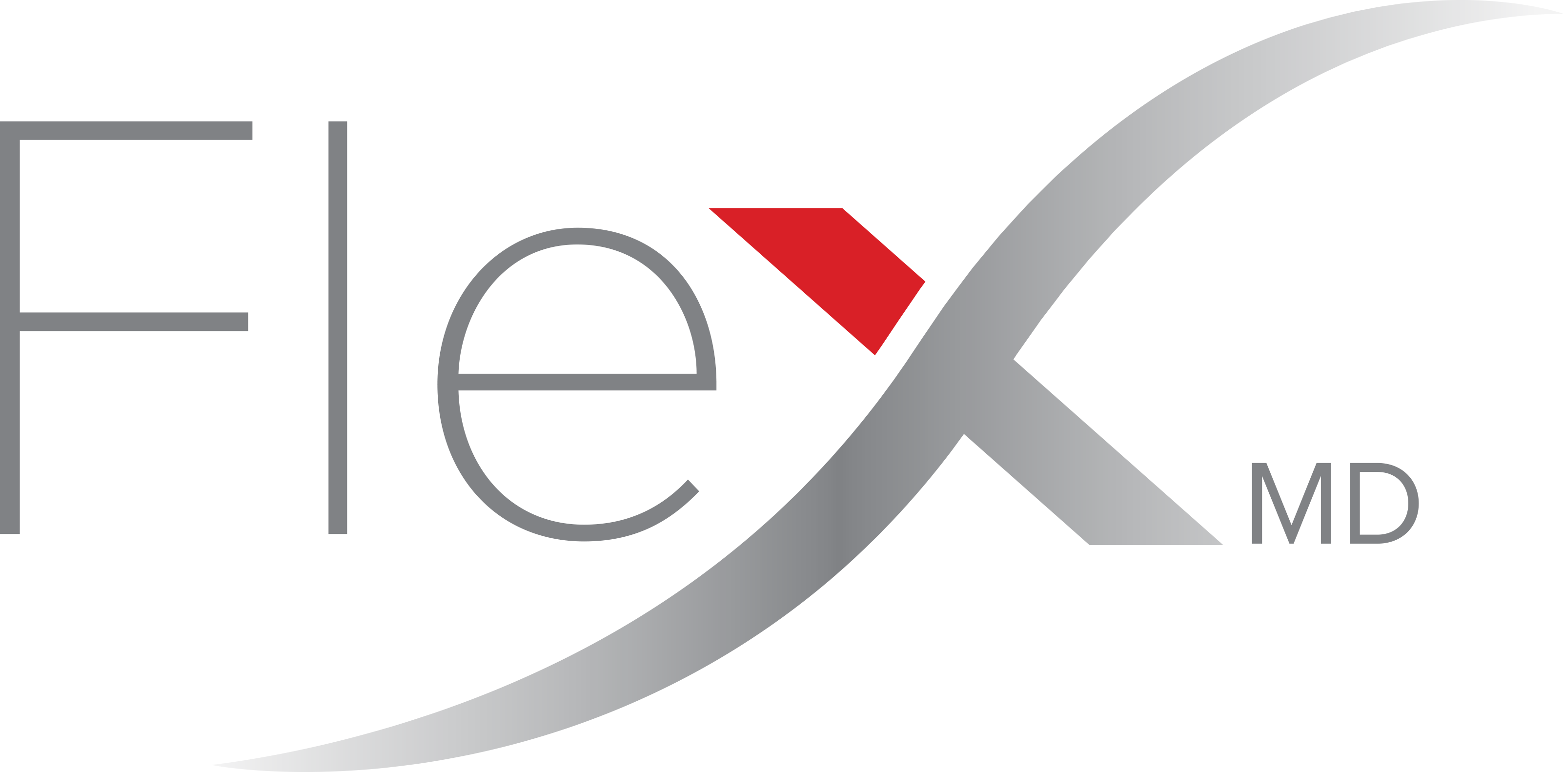 Dr Jaya Rao Aesthetics | Glossop | Dermal Fillers