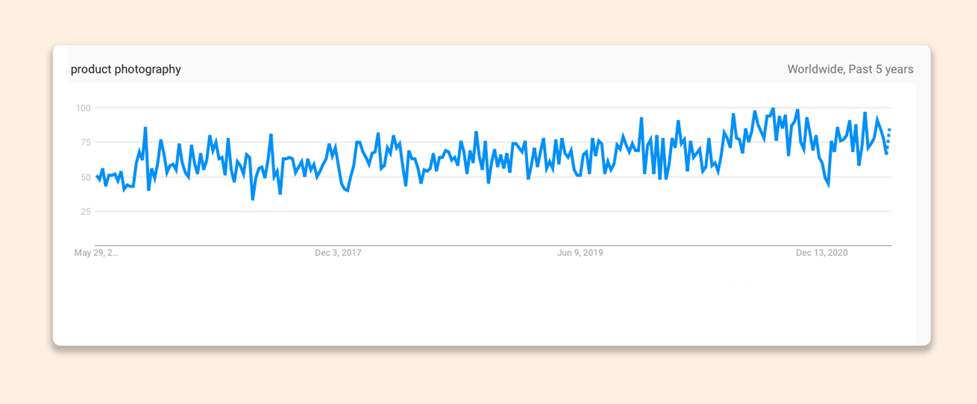 List Of Product Photography Services You Might Need As An Ecommerce ...