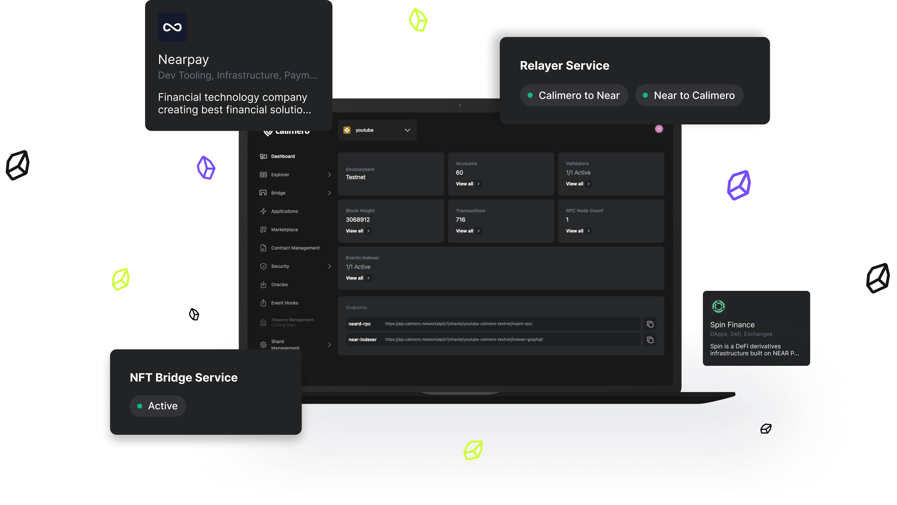 Calimero - Bringing Trust and Data Ownership