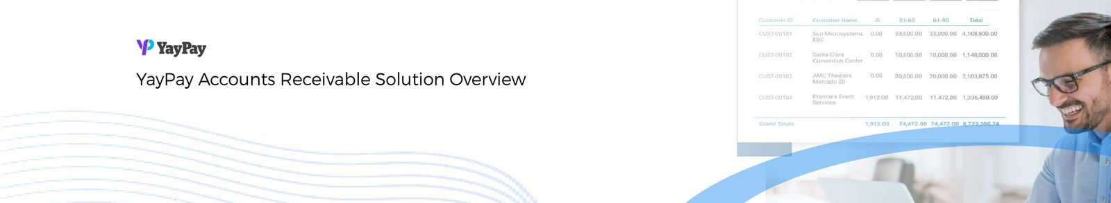 Accounts Receivable Automation by YayPay