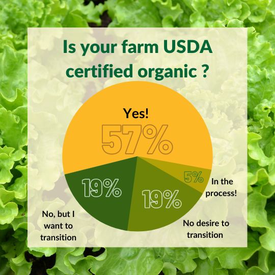 What is the Environmental Quality Incentives Program?