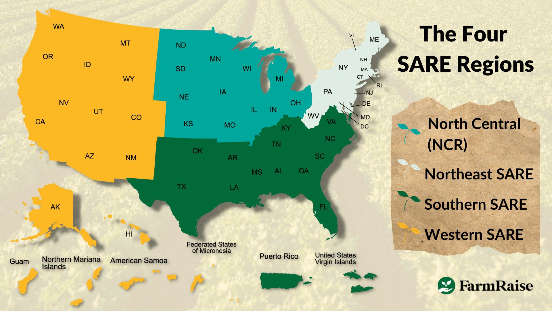 Best Farm Fence Grant and Loan Options - FarmRaise