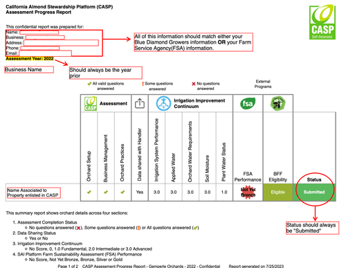 Sample_CASP_Report_20240418