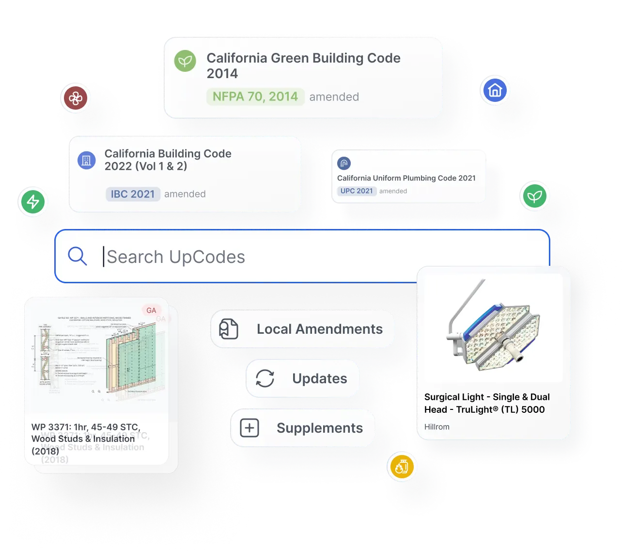 UpCodes | Searchable Platform for Building Codes, Assemblies, and ...