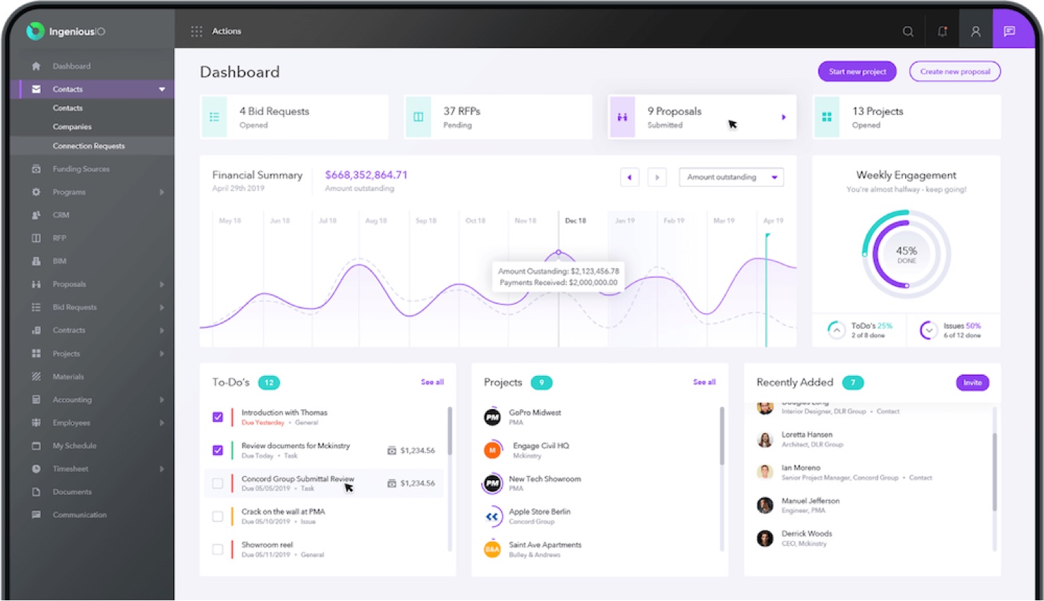 Best-in-class project management software for architects